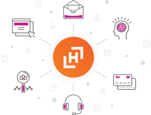 Core Products | Higher Logic